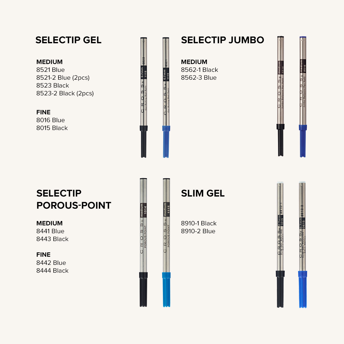 Ink Refill Quick Reference – A.T. Cross